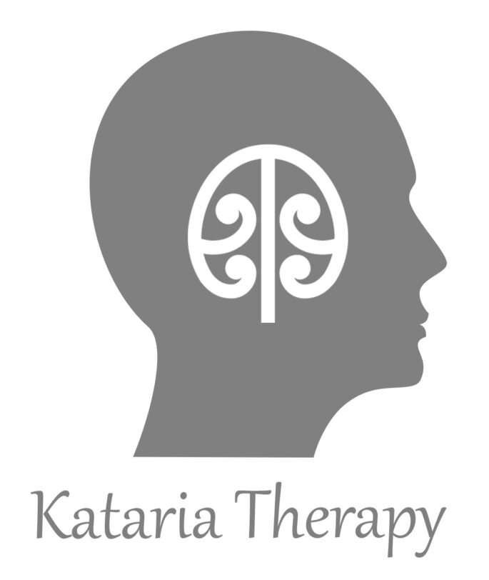 WELCOME - Kataria Therapy